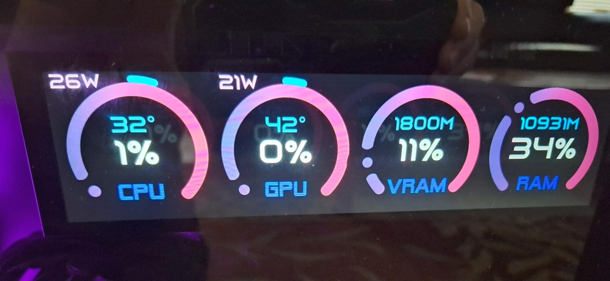 8 Best CPU Temperature Monitor Software 2025: Tested