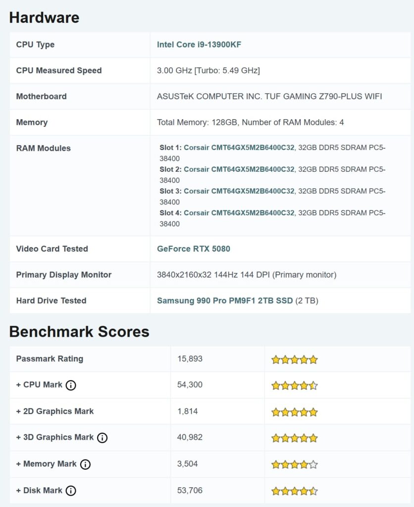 8 Best 4K Graphics Cards GPUs For Gaming 2025: Reviews