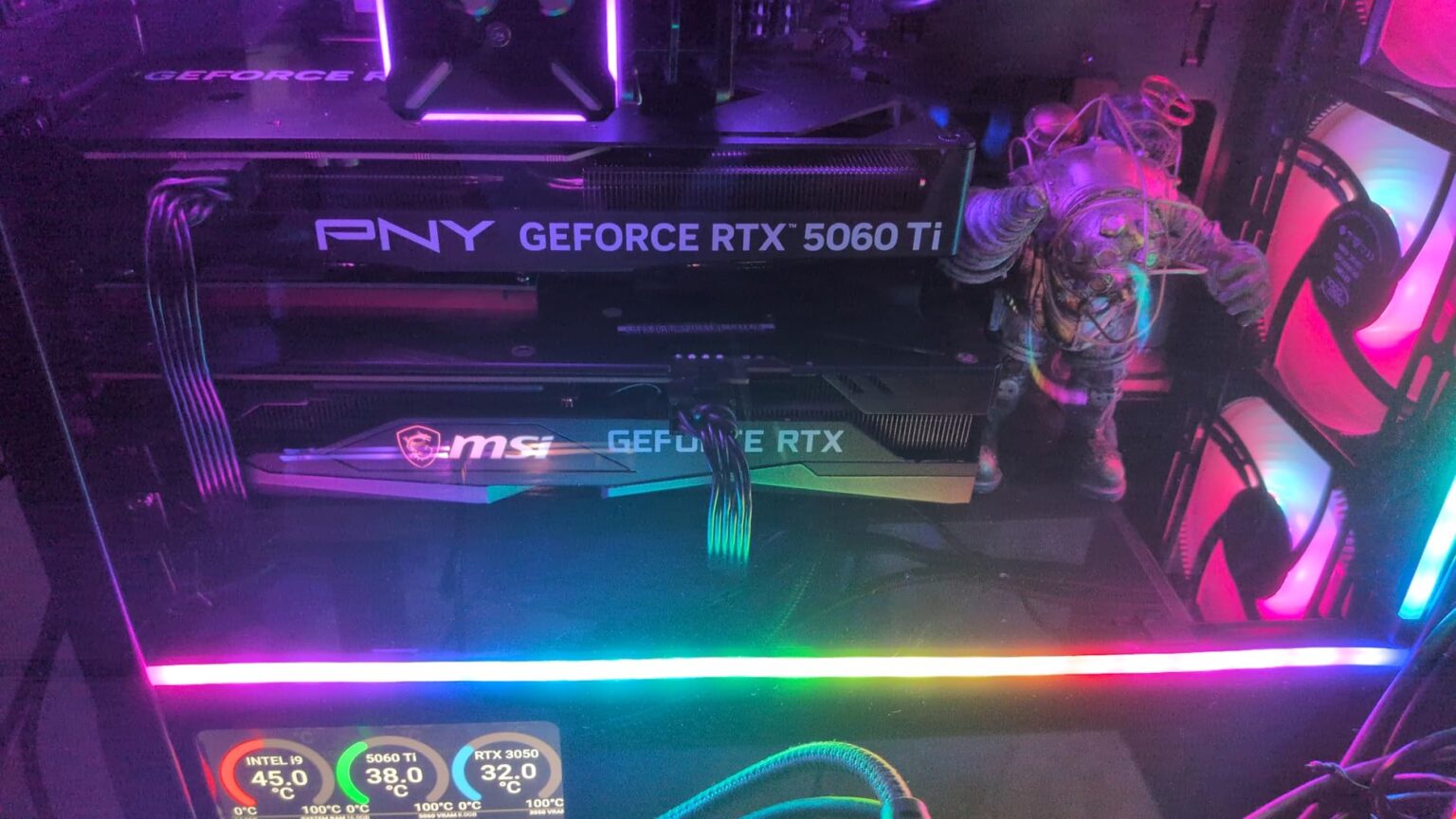 10 Best And Cheapest Graphics Cards (GPUs) 2025: Tested